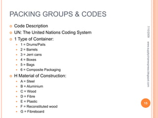 Handling Dangerous Goods In The Supply Chain An Introduction | PPSX
