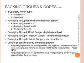 Handling Dangerous Goods In The Supply Chain An Introduction | PPSX