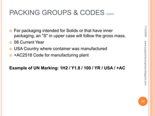 Handling Dangerous Goods In The Supply Chain An Introduction | PPSX