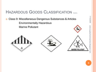 Handling Dangerous Goods In The Supply Chain An Introduction | PPSX