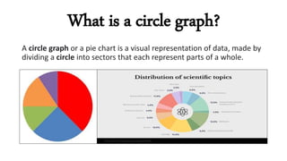 An Educational PPT on Handling data | PPT
