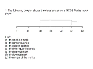 Handling Data boxplots | PPTX