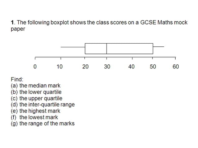 Handling Data boxplots | PPTX