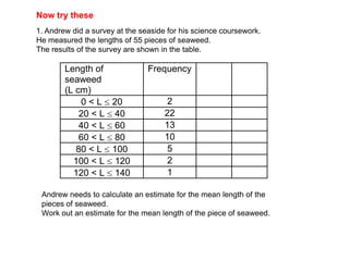 Handling Data Grouped Data | PPTX | Physics | Science