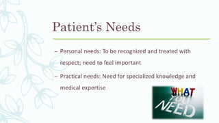 Handling Difficult Patients.pptx