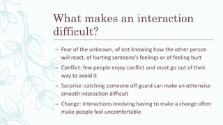 Handling Difficult Patients.pptx