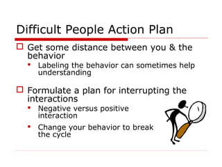 Handling difficult people | PPT