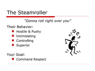 Handling difficult people | PPT