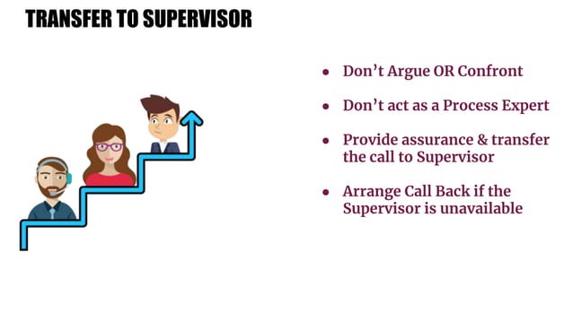 Handling difficult scenarios | PPT