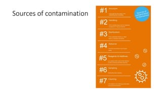 Handling fermenters and troubleshooting | PPTX