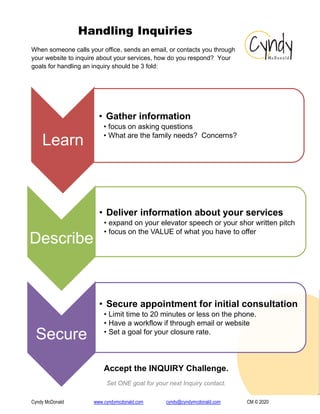 Handling Business Inquiries | PDF