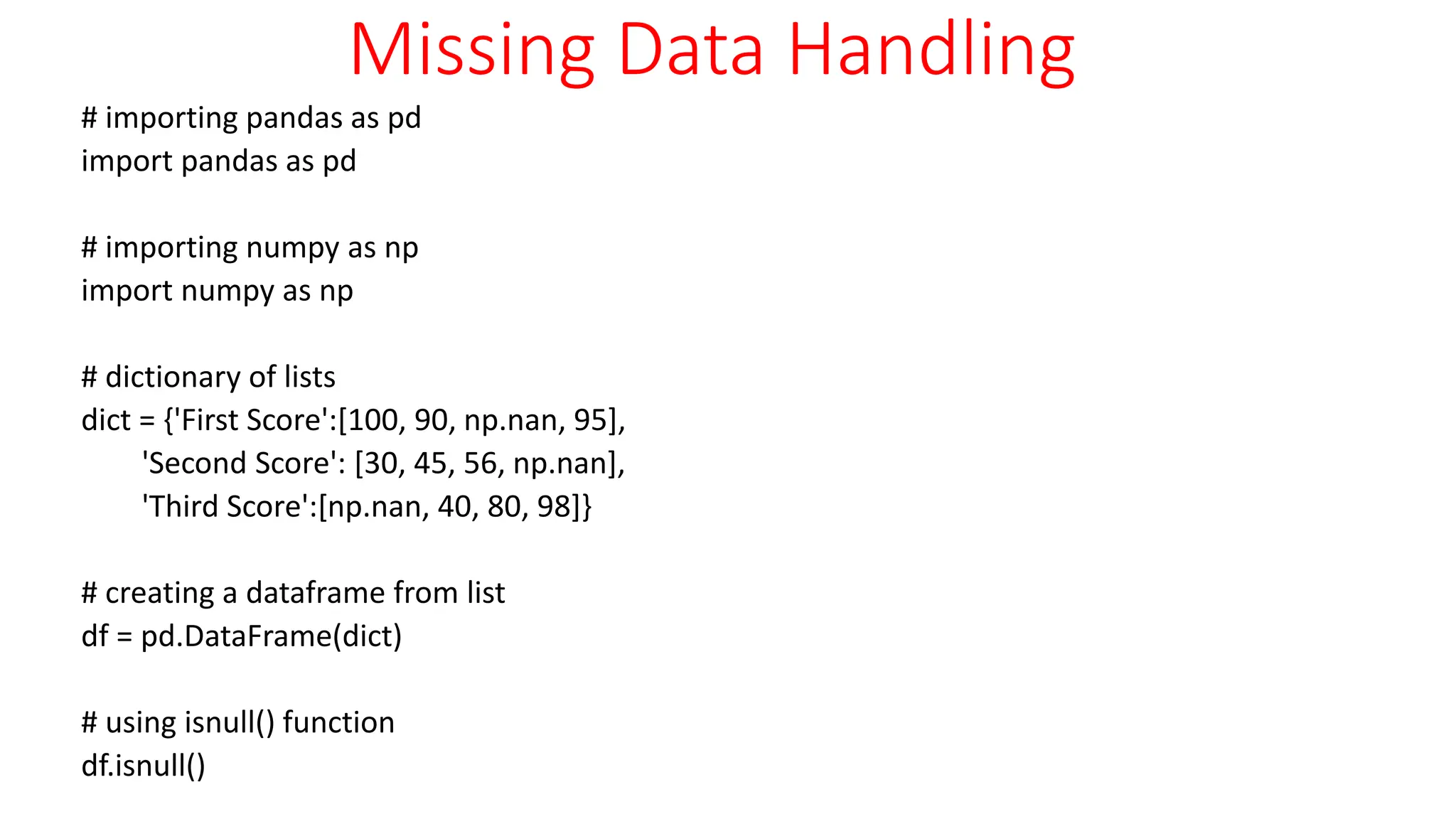 Handling Missing Data for Data Analysis.pptx