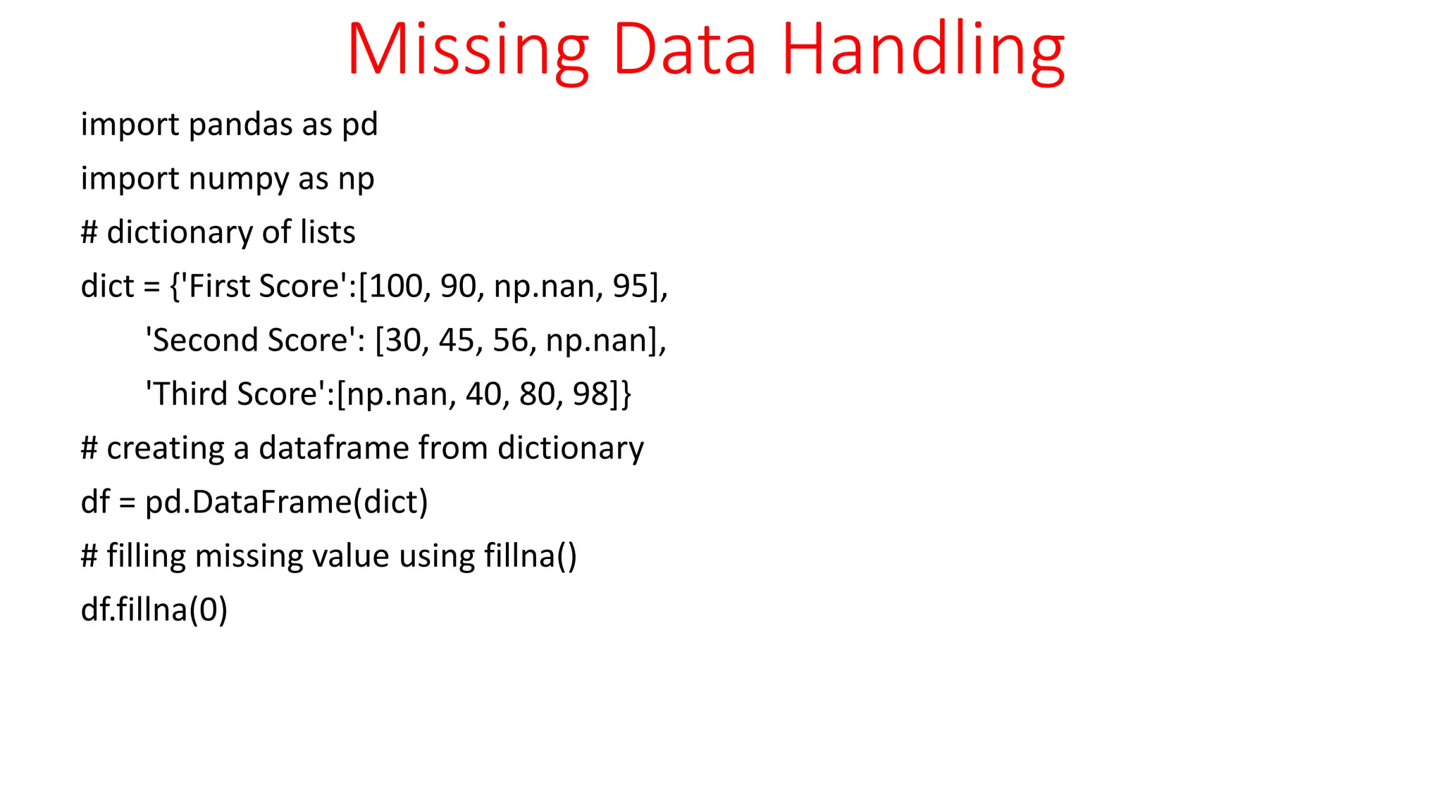 Handling Missing Data for Data Analysis.pptx