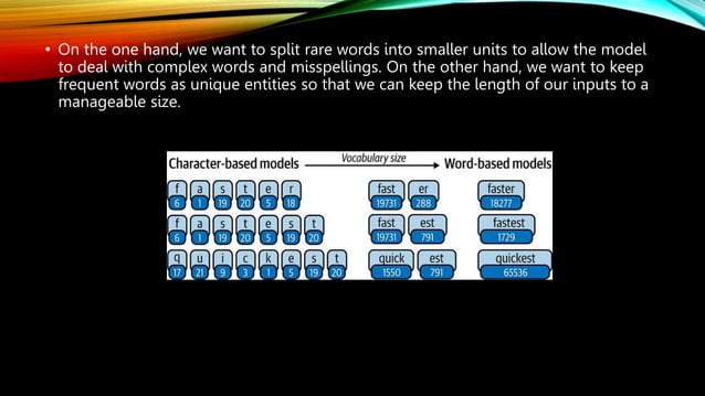 Tokenization and how to use it from scratch | PPT