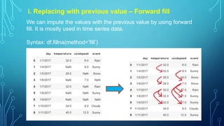 Handling Missing Values for Machine Learning.pptx | Databases | Computer Software and Applications