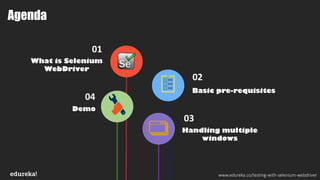 How to Handle Multiple Windows in Selenium Webdriver | Edureka | PDF
