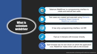 How to Handle Multiple Windows in Selenium Webdriver | Edureka | PDF