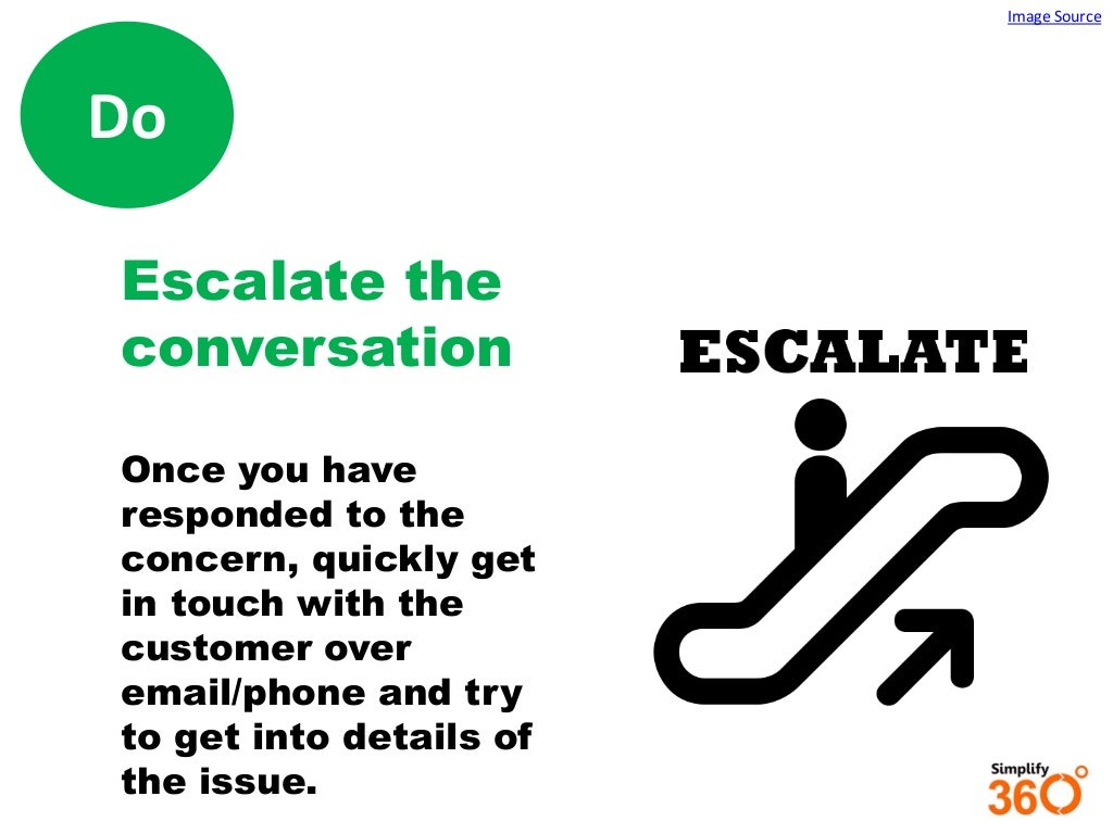 Image Source Do Escalate the