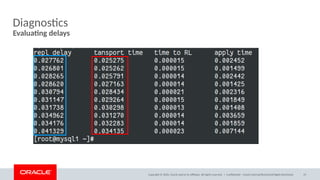 MySQL Group Replication: Handling Network Glitches - Best Practices | PPT