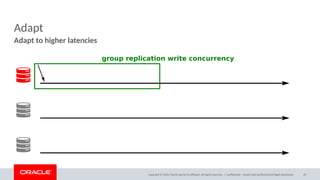 MySQL Group Replication: Handling Network Glitches - Best Practices | PPT
