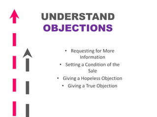Handling objections | PPTX