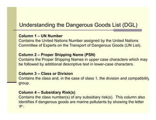 Handling of dangerous goods [compatibility mode] | PDF