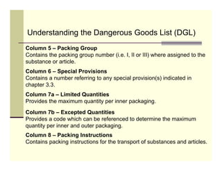 Handling of dangerous goods [compatibility mode] | PDF