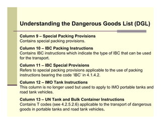 Handling of dangerous goods [compatibility mode] | PDF