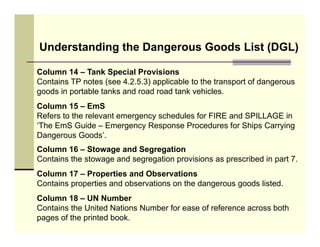 Handling of dangerous goods [compatibility mode] | PDF