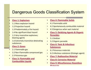 Handling of dangerous goods [compatibility mode] | PDF