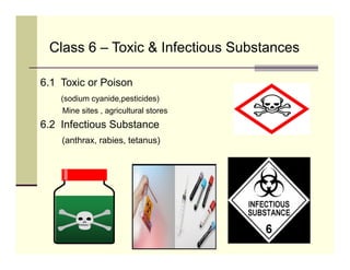 Handling of dangerous goods [compatibility mode] | PDF