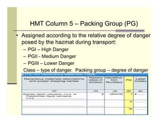 Handling of dangerous goods [compatibility mode] | PDF
