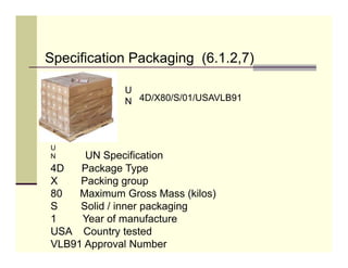 Handling of dangerous goods [compatibility mode] | PDF