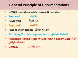 Handling of Errors in Production Batch Record (PBR) 2023.ppt