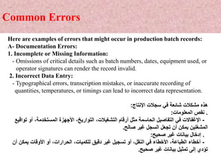 Handling of Errors in Production Batch Record (PBR) 2023.ppt | Business Accounting & Finance ...