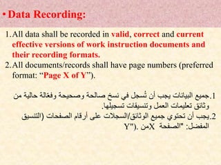 Handling of Errors in Production Batch Record (PBR) 2023.ppt