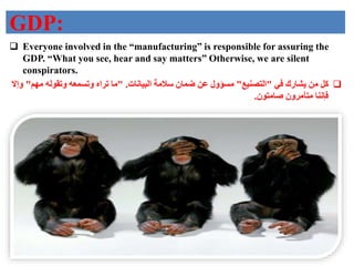 Handling of Errors in Production Batch Record (PBR) 2023.ppt