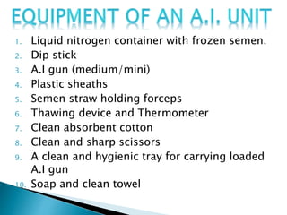 Handling of LN2.pptx