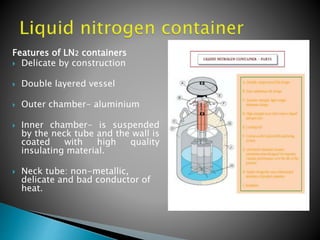 Handling of LN2.pptx