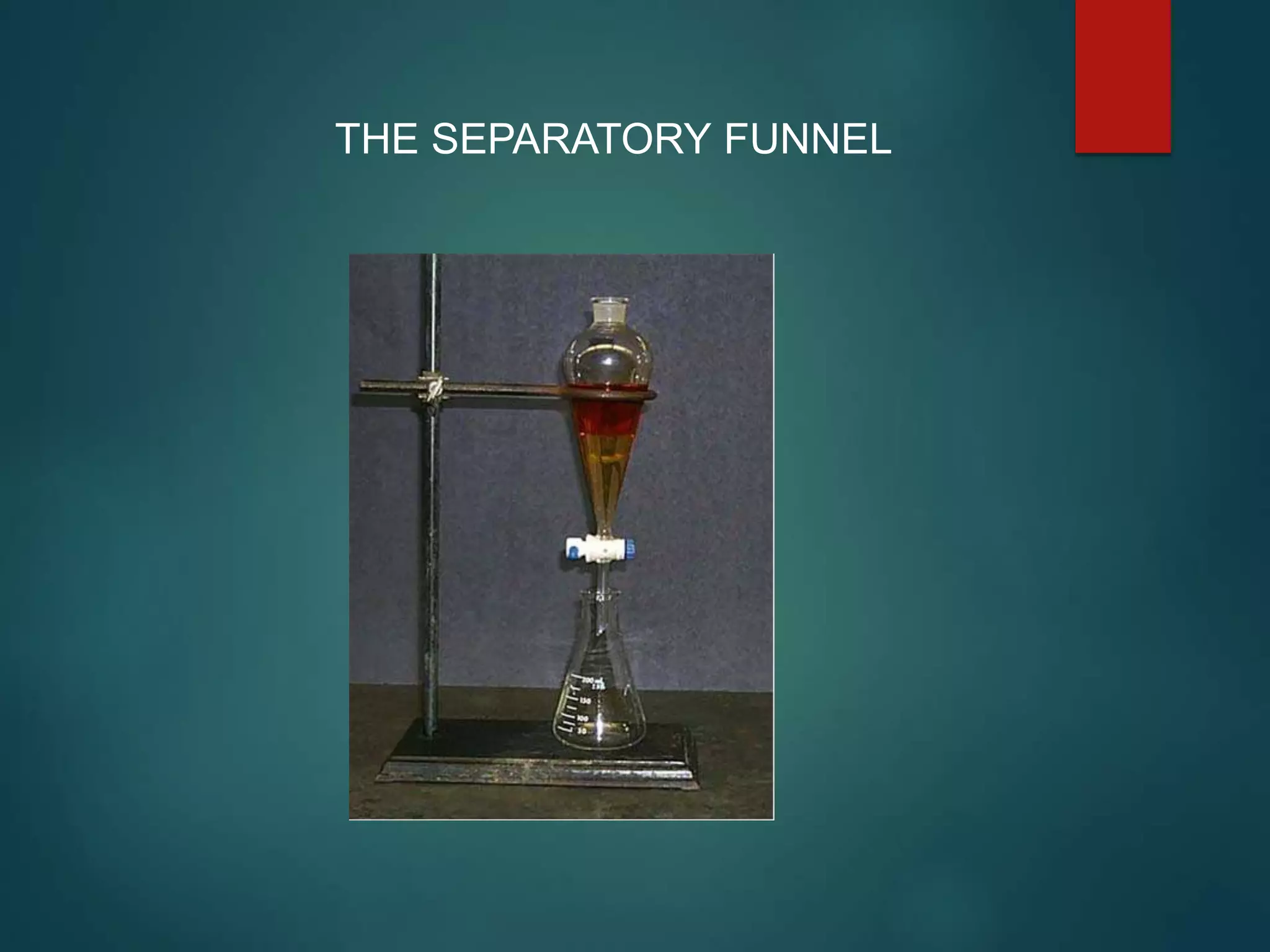 Handling of pipette ,buret,separatory funnnel, graduated cylinder | PPT