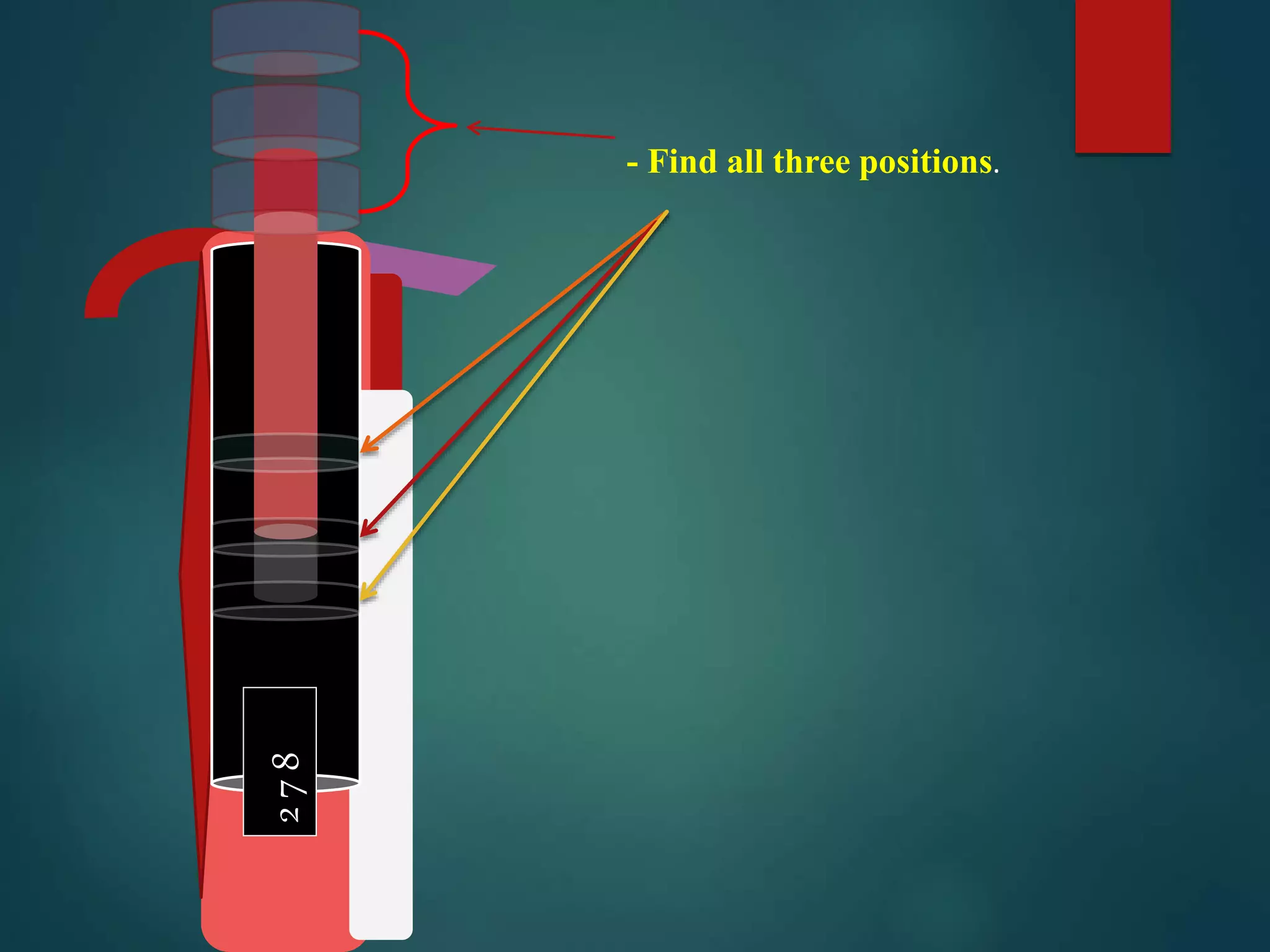 Handling of pipette ,buret,separatory funnnel, graduated cylinder | PPT