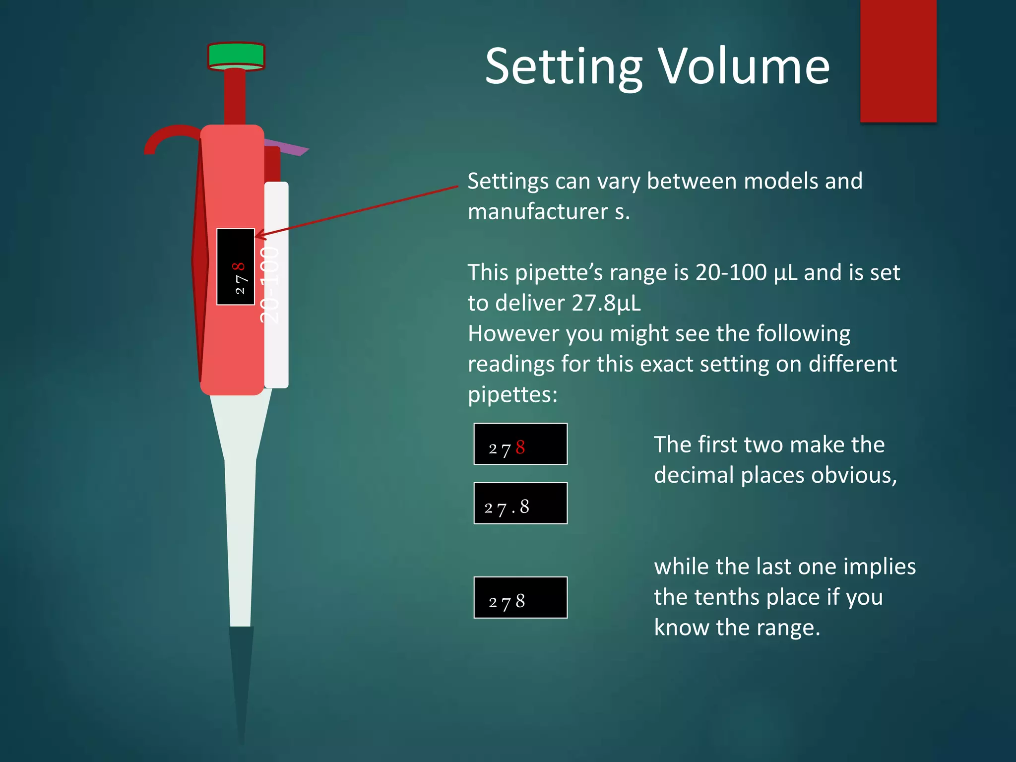 Handling of pipette ,buret,separatory funnnel, graduated cylinder | PPT