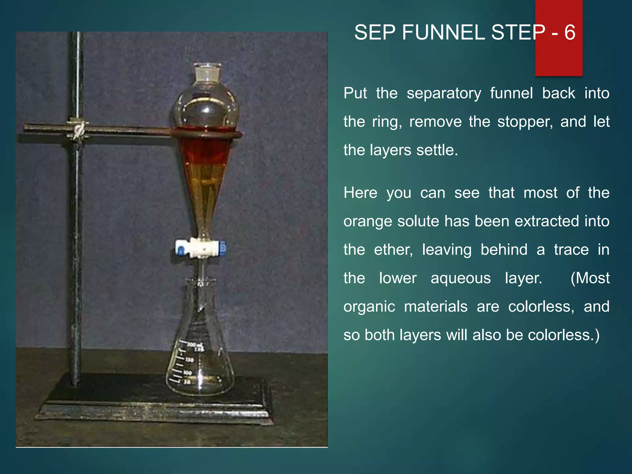 Handling of pipette ,buret,separatory funnnel, graduated cylinder | PPT