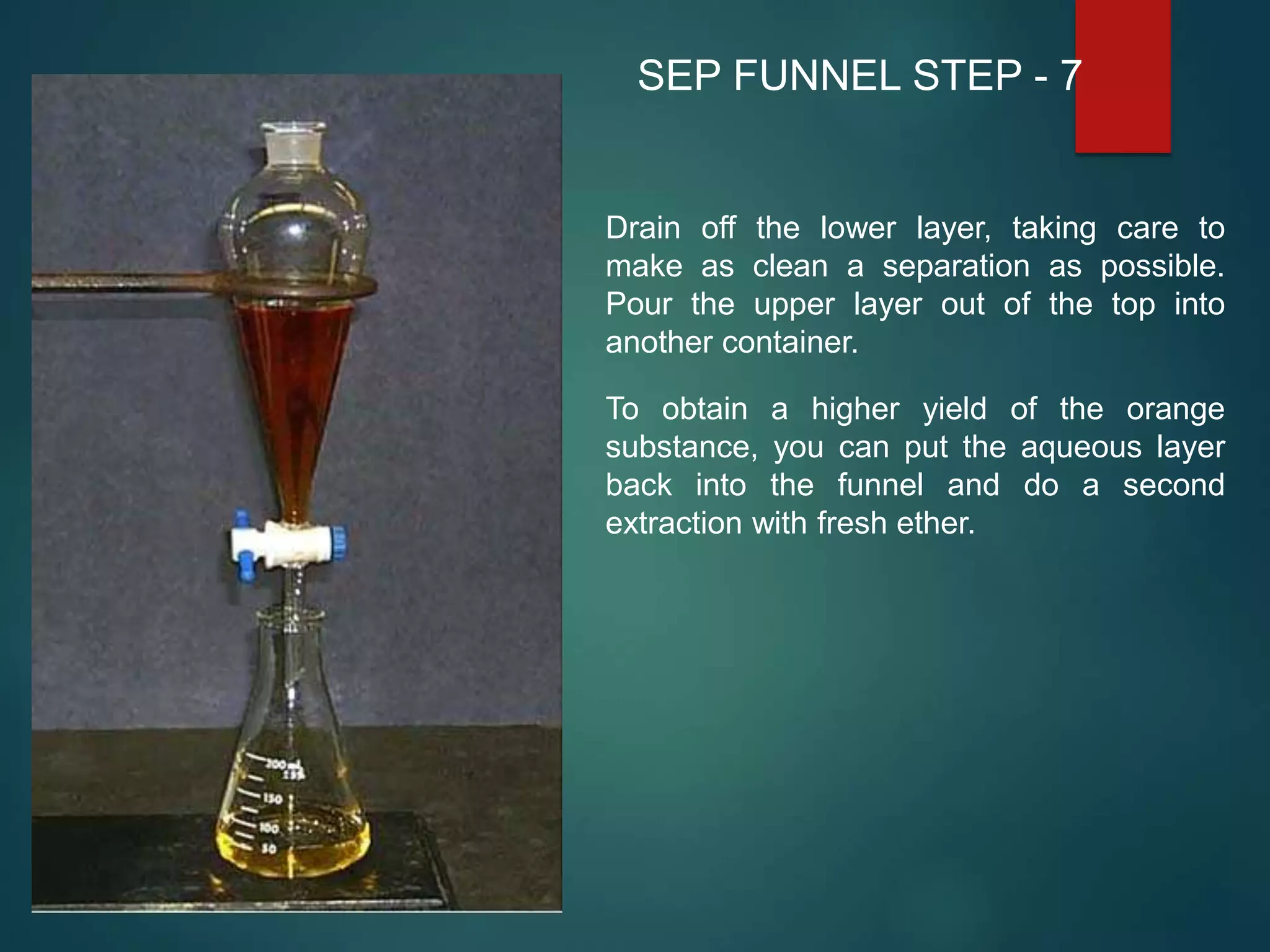 Handling of pipette ,buret,separatory funnnel, graduated cylinder | PPT