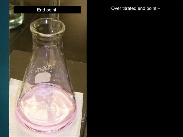 Handling of pipette ,buret,separatory funnnel, graduated cylinder | PPT ...