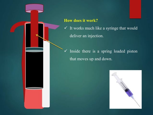 Handling of pipette ,buret,separatory funnnel, graduated cylinder | PPT ...