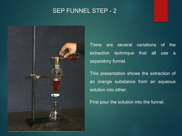 Handling of pipette ,buret,separatory funnnel, graduated cylinder | PPT ...