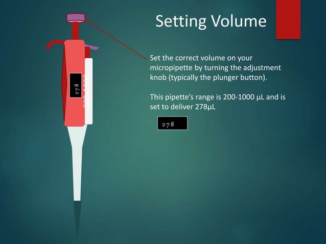 Handling of pipette ,buret,separatory funnnel, graduated cylinder | PPT ...