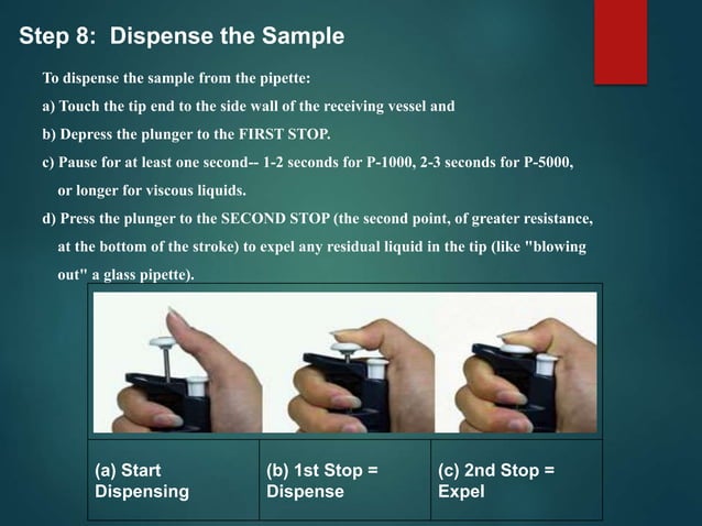 Handling of pipette ,buret,separatory funnnel, graduated cylinder | PPT ...