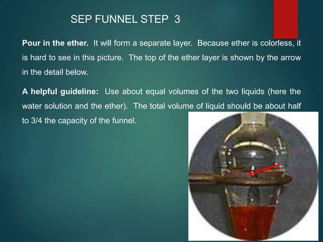 Handling of pipette ,buret,separatory funnnel, graduated cylinder | PPT ...